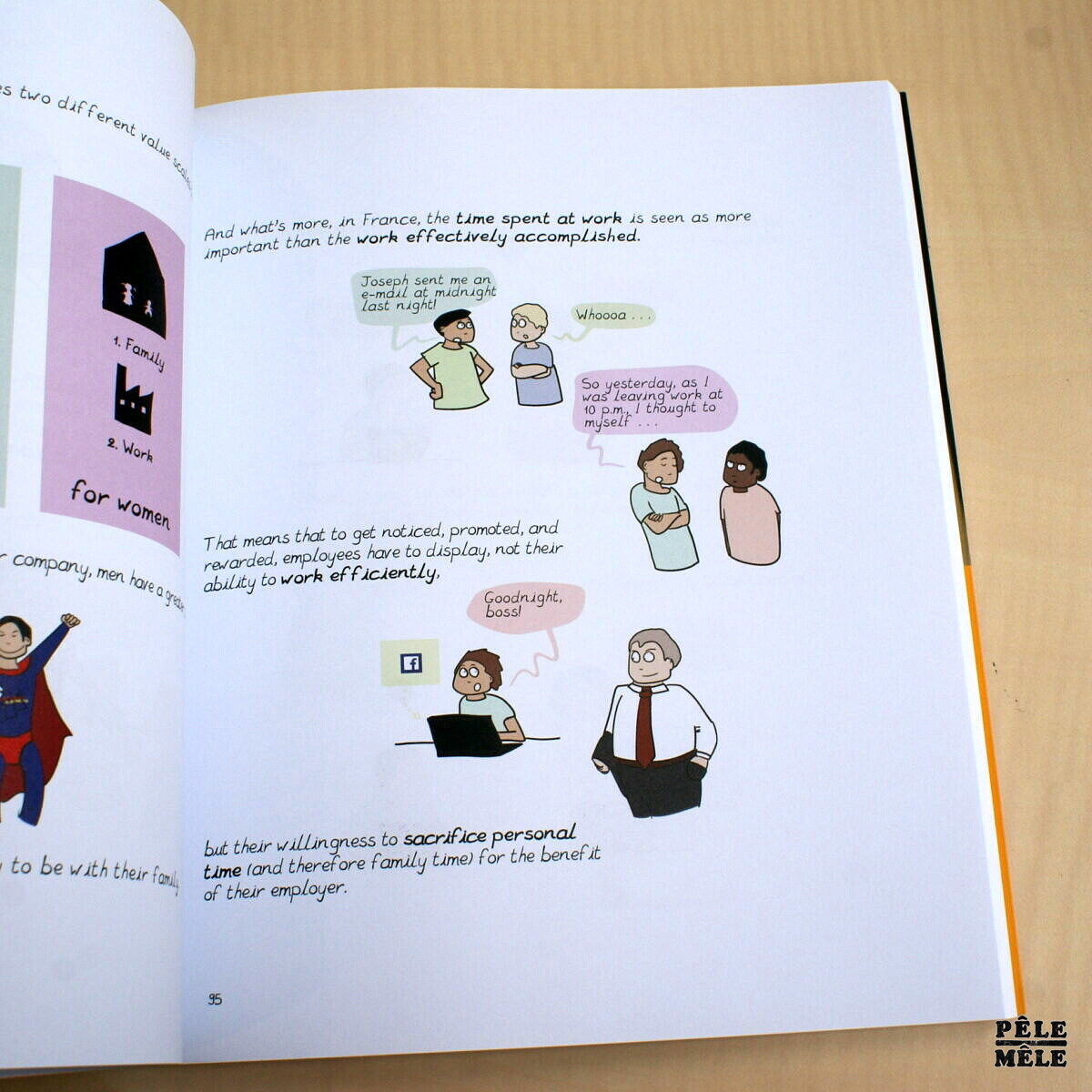 "The mental load, a feminist comic" - Emma - Pêle-Mêle Online