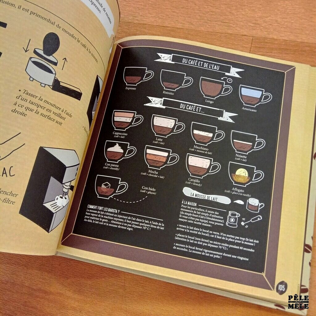 "Caféographie, comprendre le café en 100 dessins et schémas" - Hachette ...