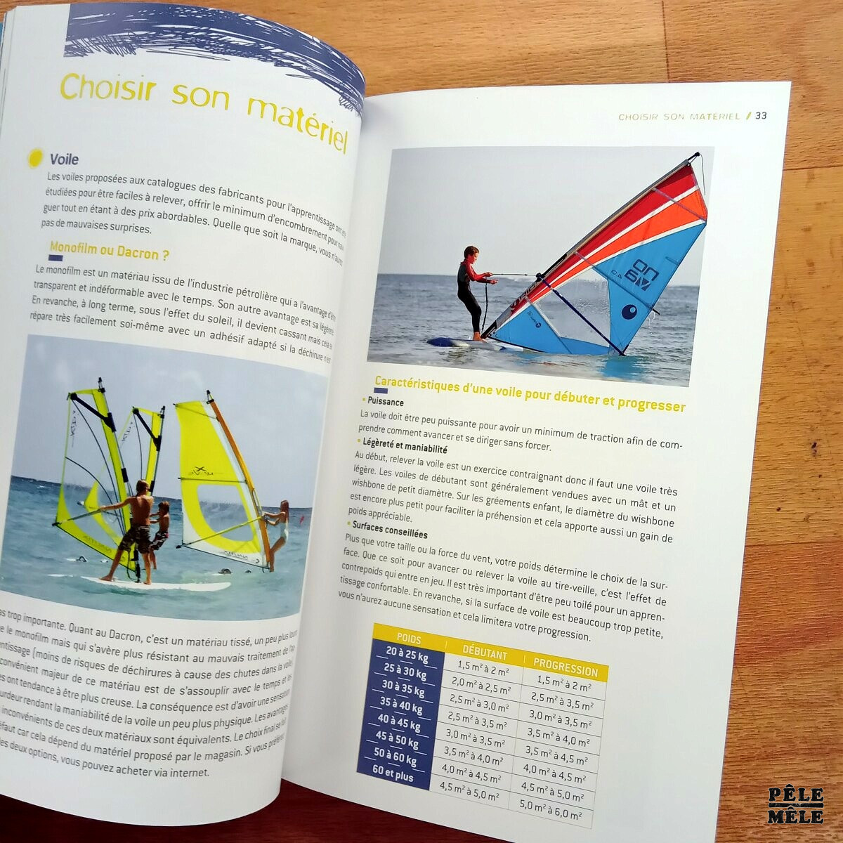"Windsurf : s'initier et progresser en planche à voile" - Benoît Roux ...