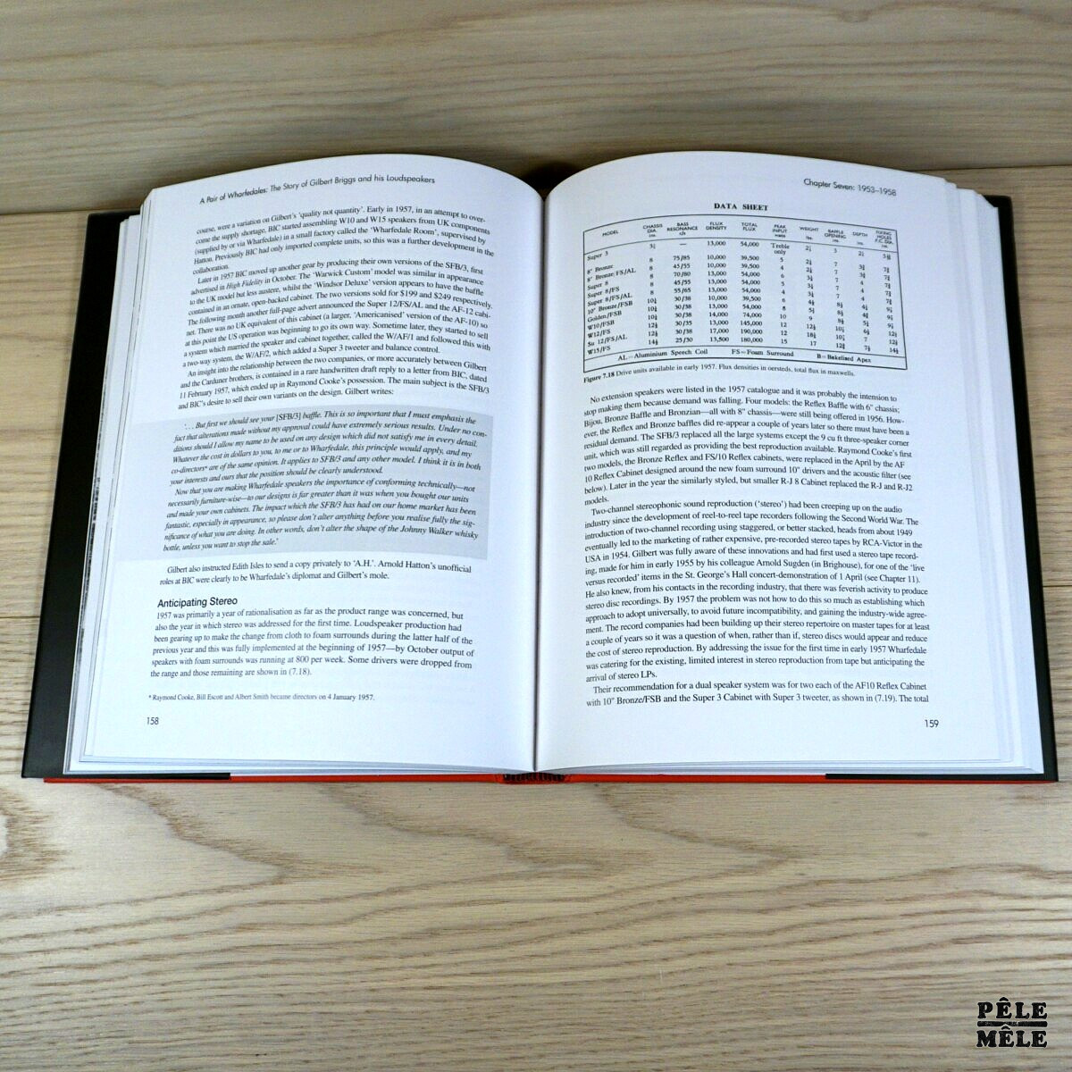 A pair of Wharfedales: the story of Gilbert Briggs and his loudspeakers ...