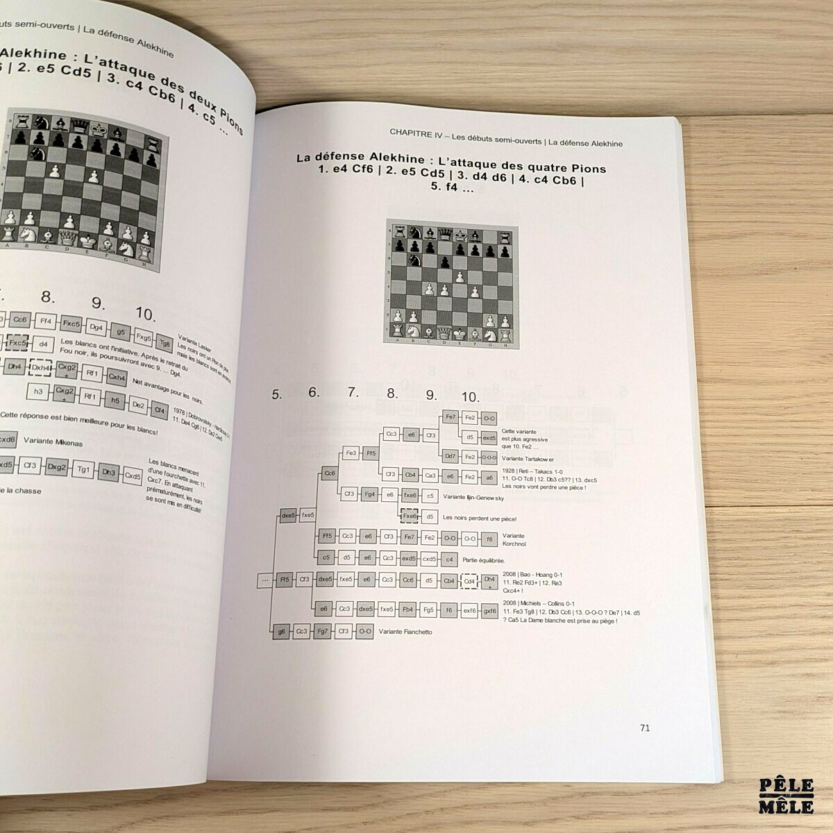 Le guide des ouvertures aux échecs - Alan Scott - Pêle-Mêle Online